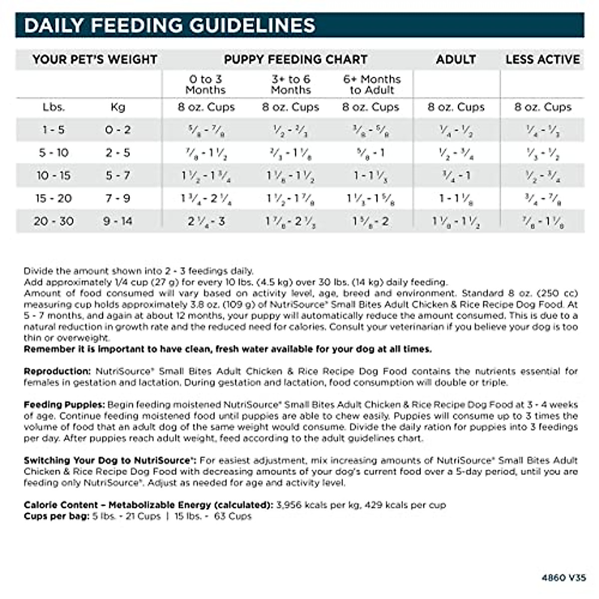 NutriSource Adult Chicken & Rice Small Bites Dog Food 5lb