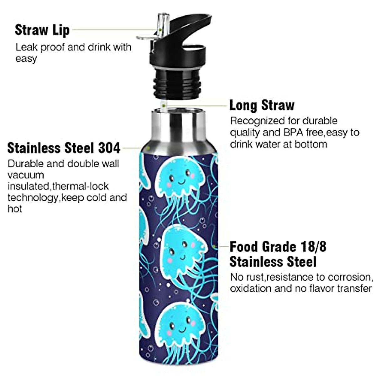 Cute Jellyfish Leak Free Insulated Bottles with Handle 32 oz Vaccuum Bottle with Straw Lid Thermal Bottle for Hot & Cold Drinks BAP-Free