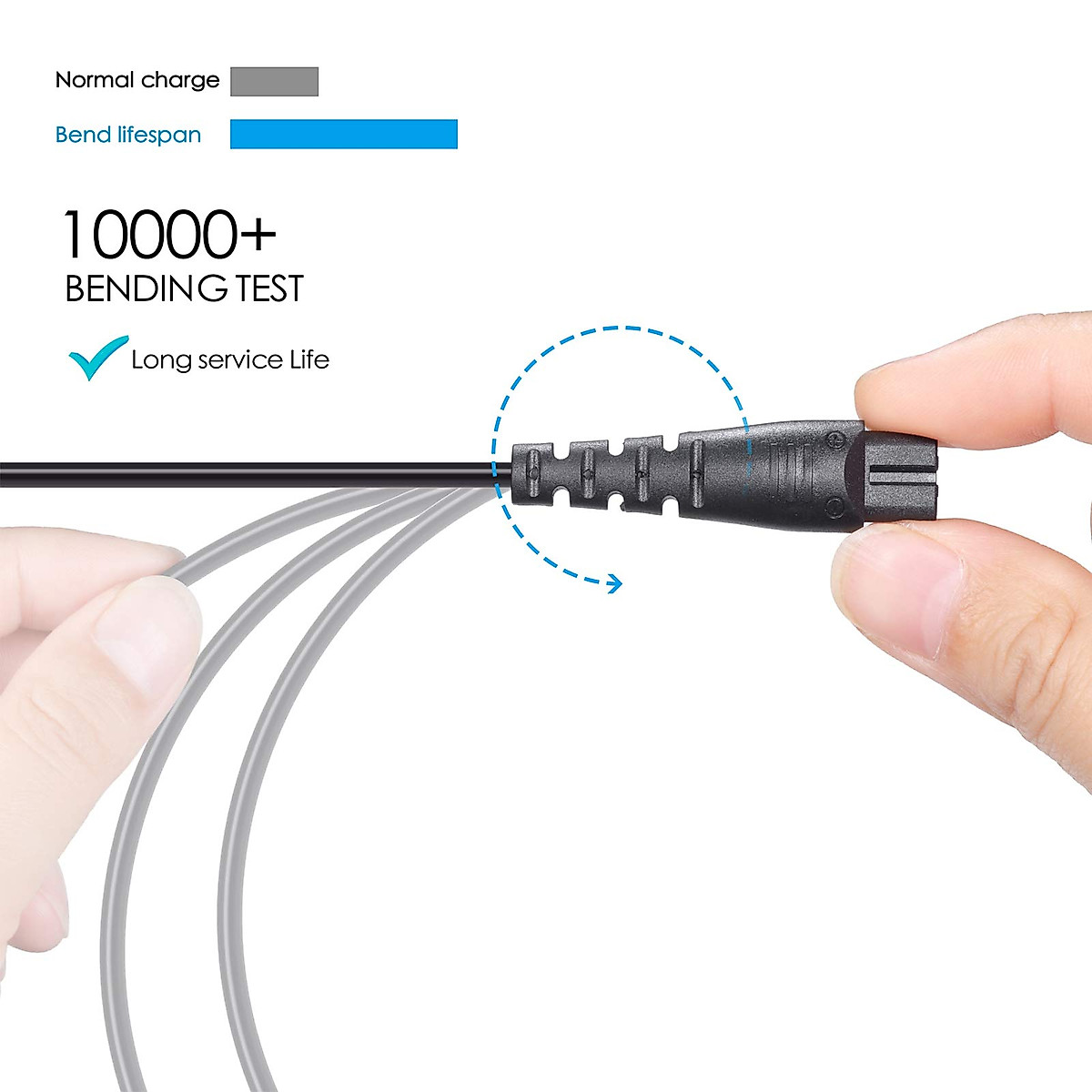 PChero 12V PA-1204N USB Charger Cable Replacement for Remington Shaver F5-5800 F7800 F5800 F5790 F4790 R5150 R6130 R-6150 MS2-390 MS3-2700 MS680 R9100 Electric Razor Trimmer PA1204N Power Cord