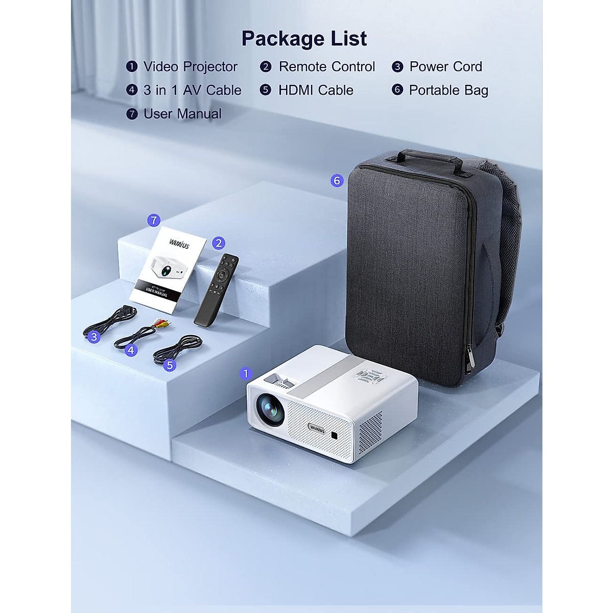 5G WiFi Bluetooth Projector, WiMiUS W7 Newest Native 1080P Projector 4K Supported,460 ANSI Lumens,Portable,4P/4D Keystone,Zoom,300"Display,Outdoor Movie Projector Compatible with TV Stick/Phone/Laptop