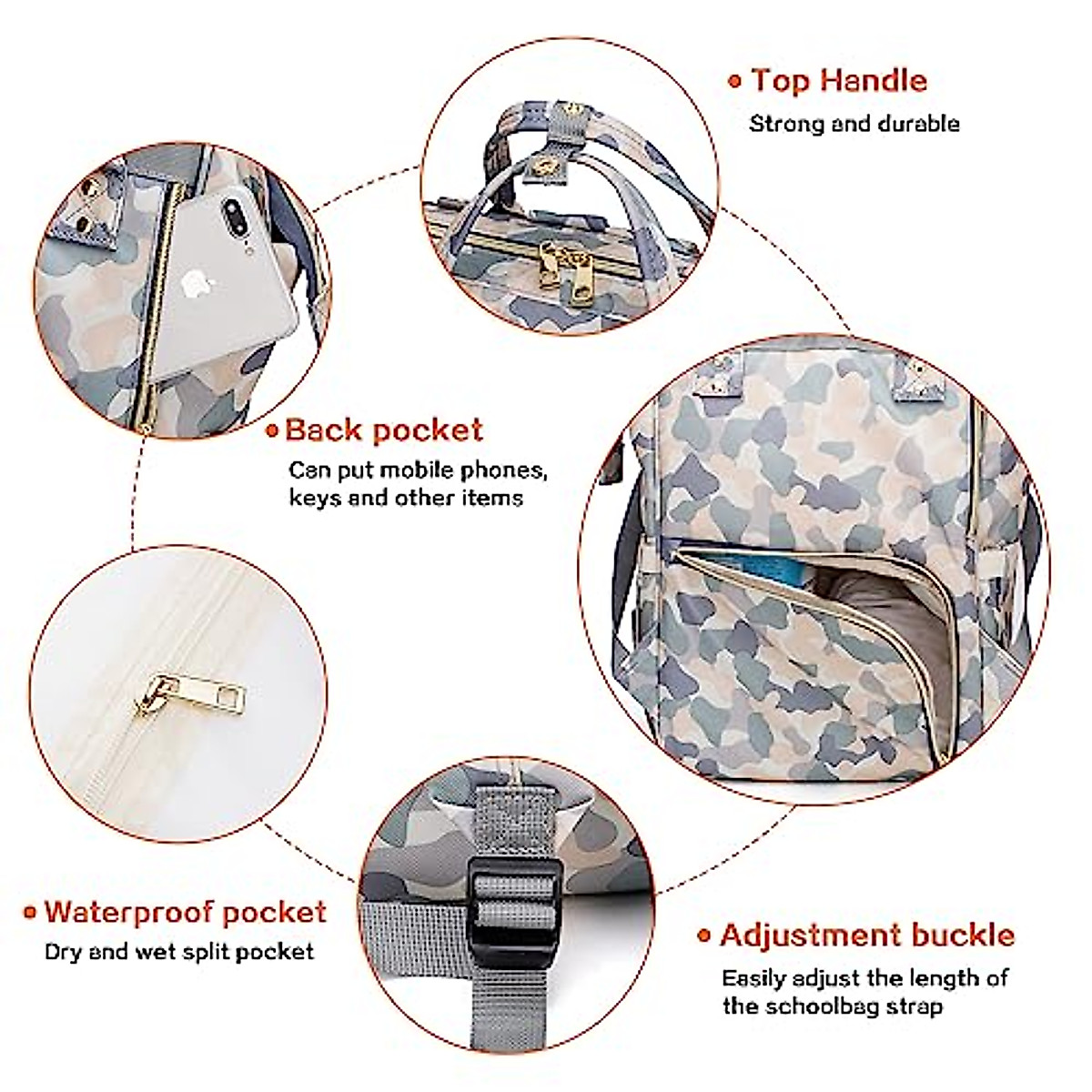 Limhoo Diaper Bag Backpack for Men Dad, Waterproof Large Canvas Camo Nappy Bags, Baby Care Bag (New Camouflage)