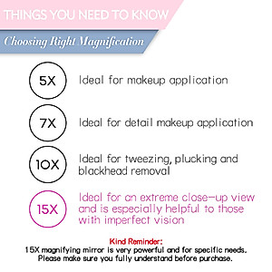 15x Magnifying Mirror with Light & Tweezers - Lighted Makeup Mirror with Strong Magnification for Precise Makeup, Plucking, Lighted Magnified Mirror w/Suction Cup for Bathroom, Dual Power , 8"