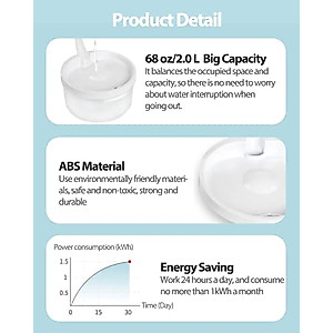 Rosfim Cat Water Fountain, 68 oz/2,0L LED Pets Dispenser Dog Water Fountain, Ultra Quiet Automatic Dog Drinking Fountain for Cat and Dog