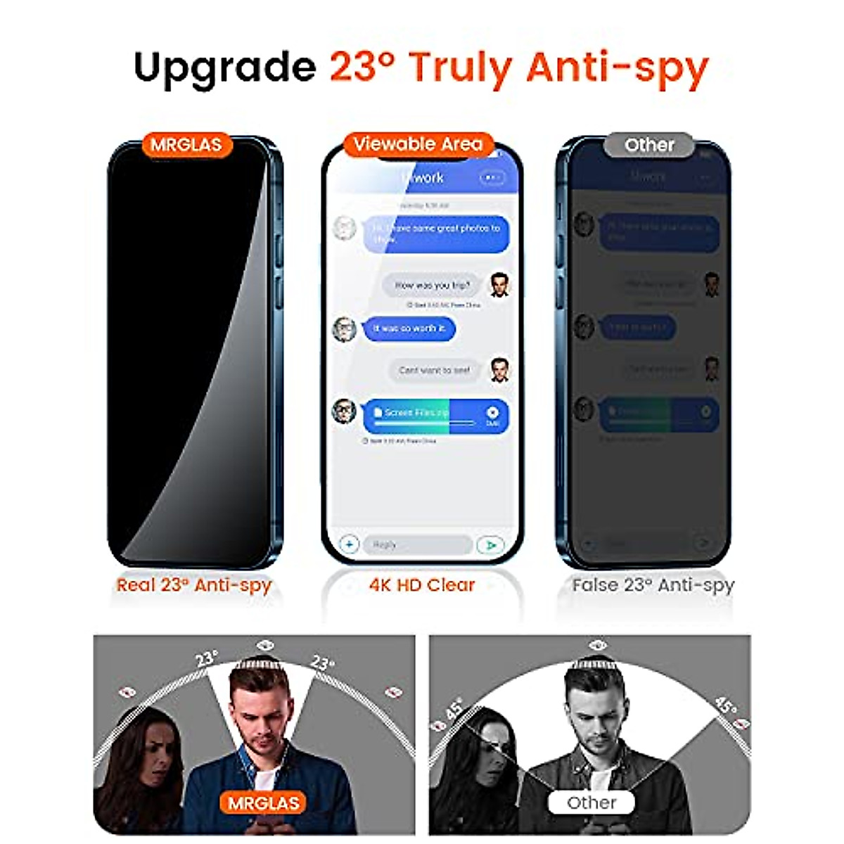 MRGLAS [2+2] Pack Privacy Screen Protector Compatible iPhone 12 Pro Max 6.7 with Camera Lens Protector 9H Tempered Glass [Auto Alignment Kit][10X Military Shockproof] Diamonds HD Glass Film[Anti-Spy]