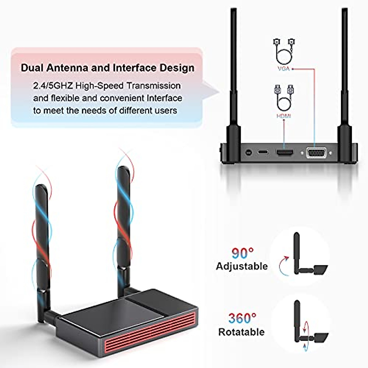 Wireless HDMI Transmitter and Receiver, Ultra HD HDMI Adapter Extender Converter Kit,Plug & Play Streaming Media Player Video Audio for Office Conferences,Home Theater,Seminars,Education