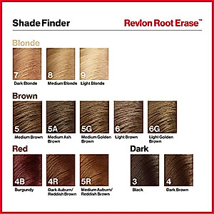 Revlon Permanent Hair Color, Permanent Hair Dye, At-Home Root Erase with Applicator Brush for Multiple Use, 100% Gray Coverage, Dark Auburn/ Reddish Brown (4R), 3.2 Fl Oz