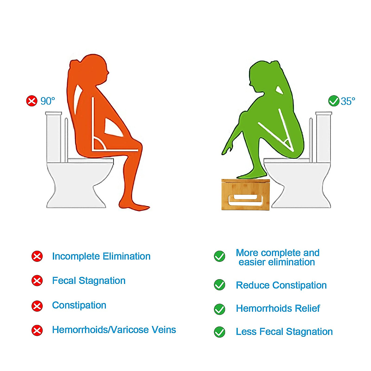 AmazerBath 7 Inches Bamboo Toilet Stool for Bathroom, Collapsible Poop Stool, Natural Color