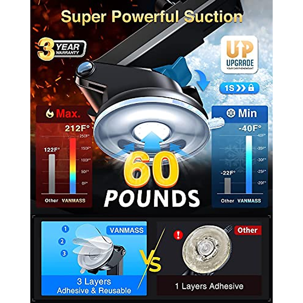 VANMASS [Upgraded] Car Phone Mount, [Strong Suction & Military-Grade] Cell Phone Holder Car Dashboard Windshield Air Vent, Handsfree Dash Stand for Universal iPhone 14 13 12 11 Pro XS Max 8 Samsung