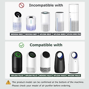 isinlive 2 Pack Hepa Replacement Filter Compatible with Afloia Fillo/Halo/Mooka Allo, 3-in-1 H13 True HEPA Filtration for Afloia Air Puri-Fier Filter Replacement