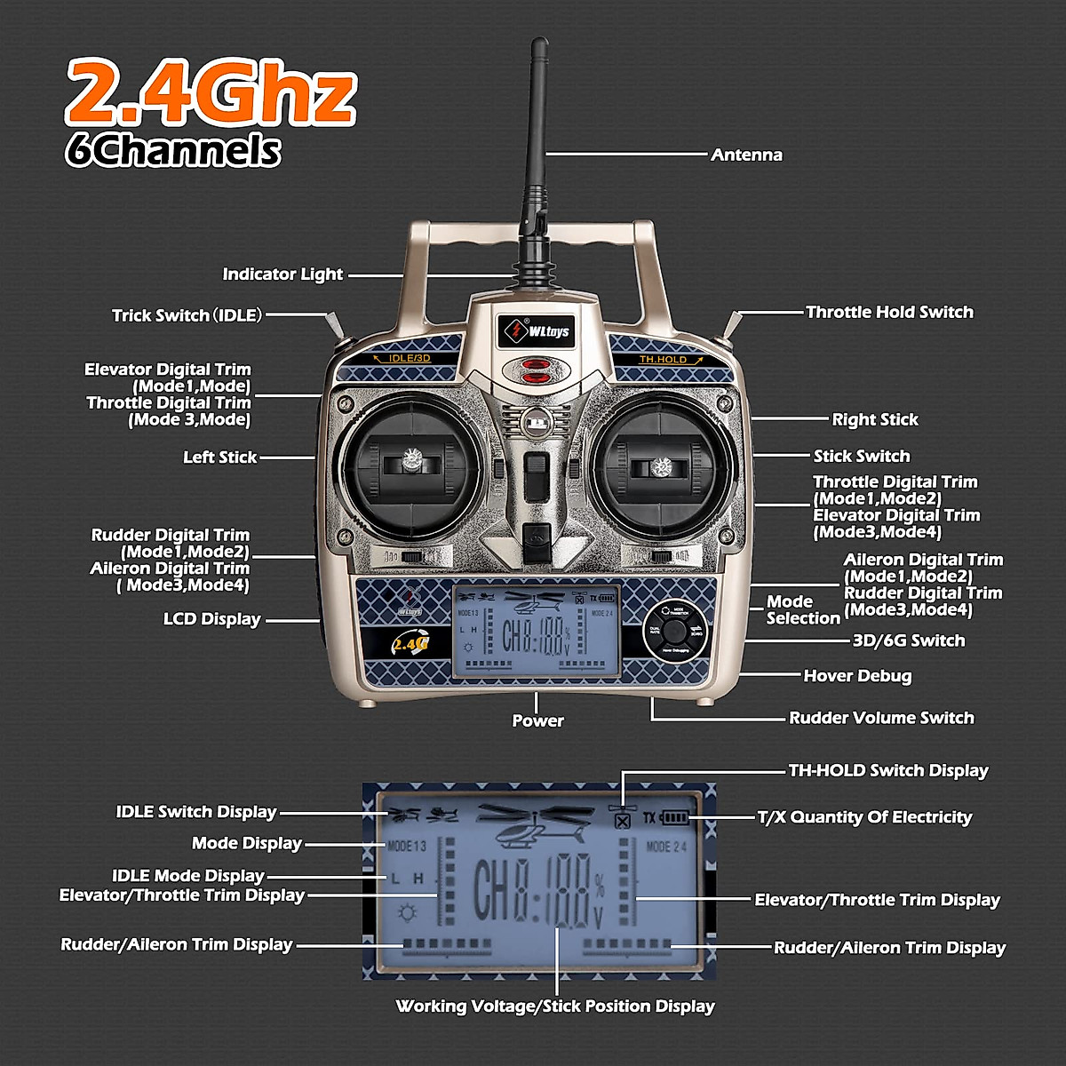 WLtoys V950 Remote Control Helicopter, 6 Channel Brushless RC Helicopters with 3D/6G Mode, 2.4GHz RC Aircraft RTY for Kids, Adults, Beginners, Flybarless