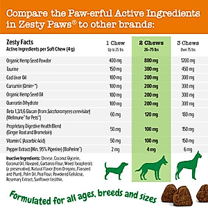 Zesty Paws Allergy Immune Soft Chews + Hemp Seed for Dogs - with Turmeric, Cod Liver Fish Oil, Beta Glucan, Vitamin C & Quercetin - Supports Dog Immune System Function + Seasonal Allergies - 90 Chews