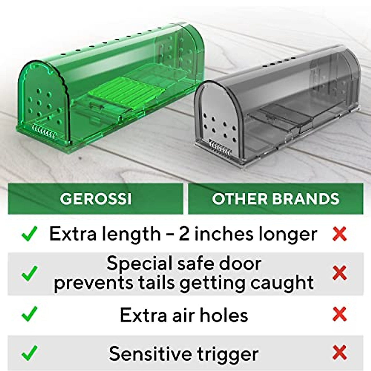 Humane Catch and Release Mouse Traps Pack of 4 - Perfect for House, Indoor & Outdoor - Easy Set Durable Mice Traps, Safe for Children, Pets & Humans - Instantly Remove Unwanted Rodents from Your Home