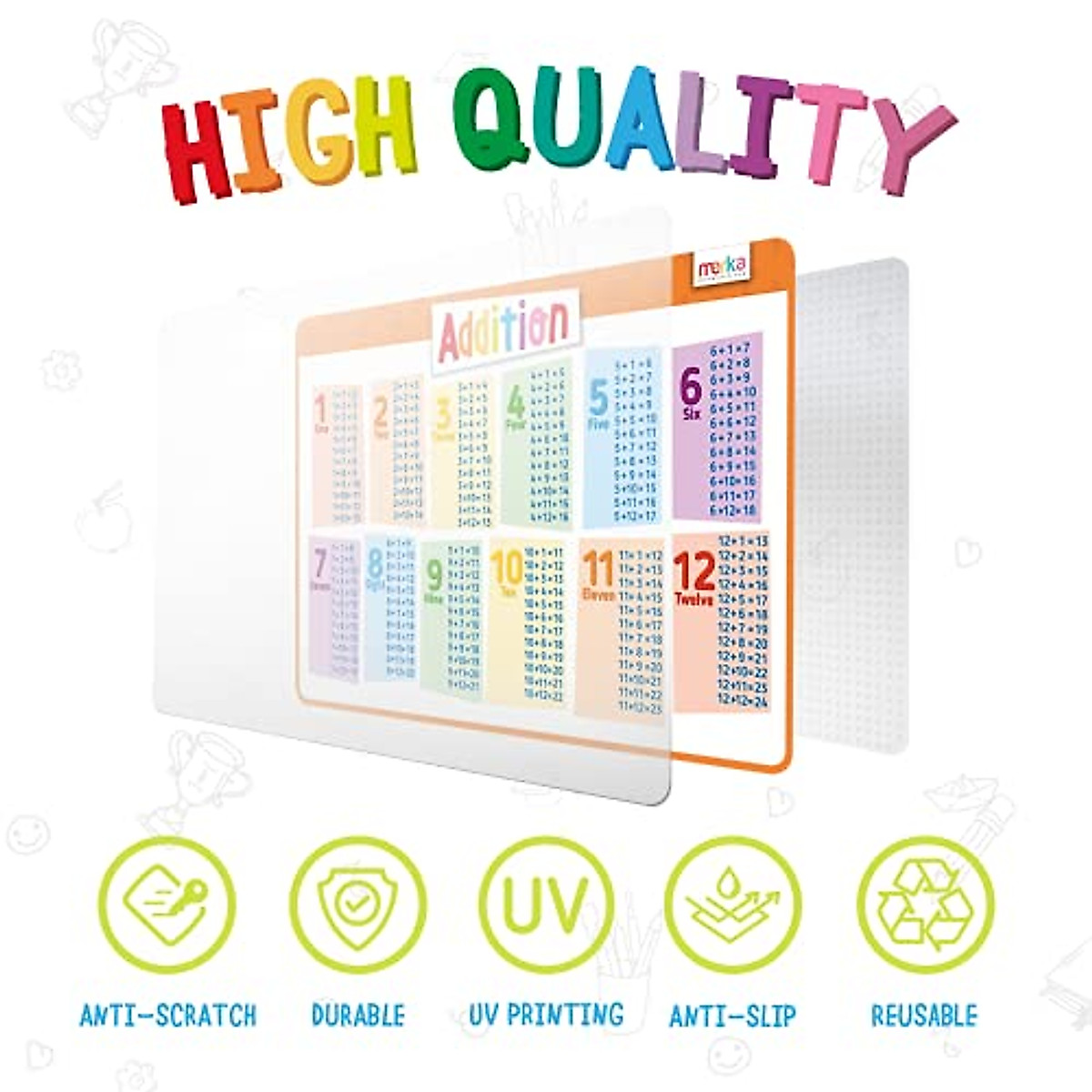 Merka Placemats for Kids, 5 Pack Educational Placemat, Non-Slip, Washable, Reusable, Learning Math - Addition, Subtraction, Multiplication and Division, 17"x11" Kids Placemats for Dining Table