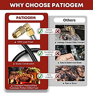 PatioGem Improved Propane Quick Connect Hose, 7FT RV Propane Hose with Blackstone Propane Adapter, Quick Connect Propane Hose for Rv to Grill, Fit for Blackstone 22 Inch Griddle & 17” Blackstone Grill