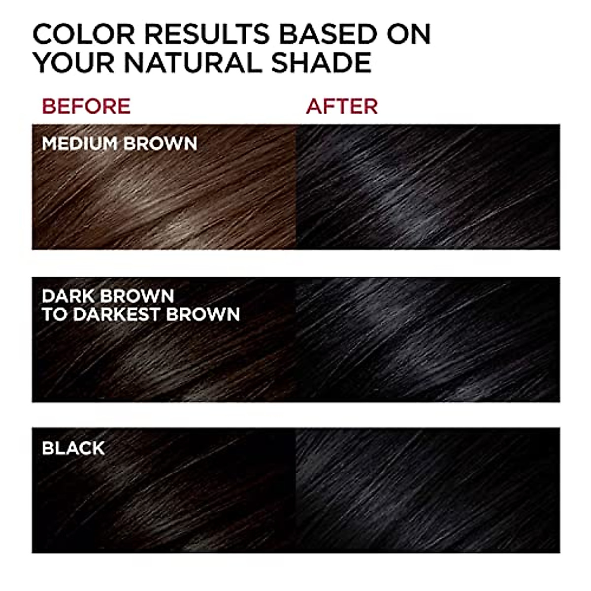 L'Oreal Paris Superior Preference Fade-Defying + Shine Permanent Hair Color, 1.0 Ultimate Black, Pack of 1, Hair Dye