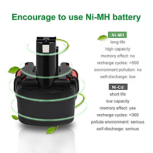 Hanaix 12V 3.5 Ah Replacement Battery PSR 12 for Bosch BAT043 BAT045 BAT046 BAT049 BAT120 BAT139 2607335261 2607335274 2607335375 2607335415 2607335454 2607335541 2607335675 PSR 12VE-2 GSB 12