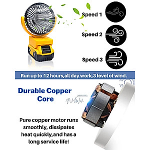 Uniqwamo Jobsite Battery Operated Fan For Dewalt 20V/60V Max DCB204 DCB205 DCB206 DCB203 DCB201 DCB207 DCB180 DCB181 Lithium-Ion Battery, Cordless Fan For Dewalt With 3 Speeds Control，USB +Type C