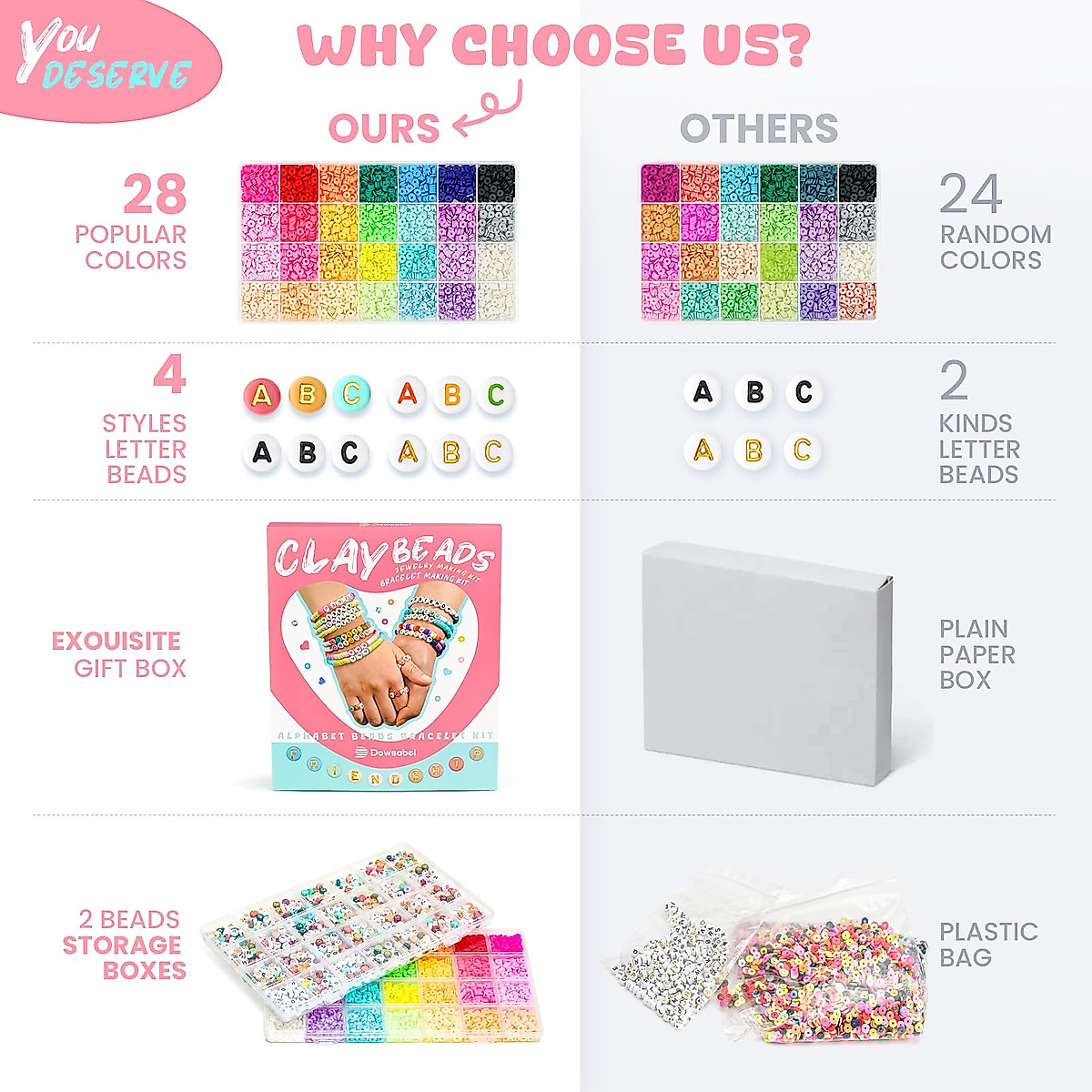 Dowsabel Friendship Bracelet Kit, 28 Colors Clay Beads Letter Beads Bracelet Making Kit, 4 Styles of Round Alphabet Beads with Number, Heart Beads for Jewelry Making, Ideal Gifts for Girls 6-13