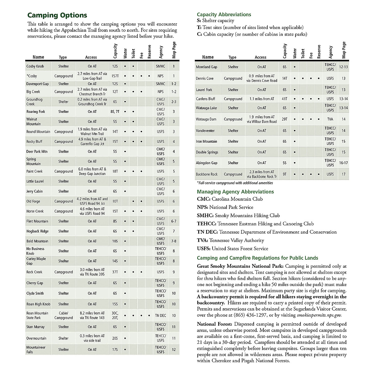 Appalachian Trail, Davenport Gap to Damascus [North Carolina, Tennessee] (National Geographic Topographic Map Guide) (National Geographic Topographic Map Guide, 1502)