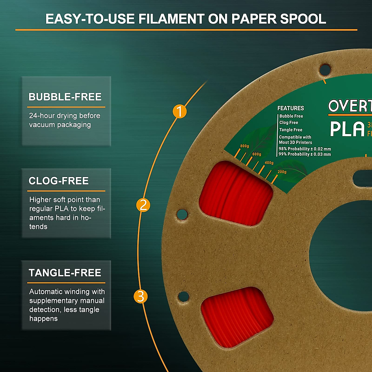 OVERTURE 3D Printer Filament PLA Filament 1.75mm, 2kg Cardboard Spool (4.4lbs), Fit Most FDM 3D Printers,Dimensional Accuracy +/- 0.03mm(Red + Blue)