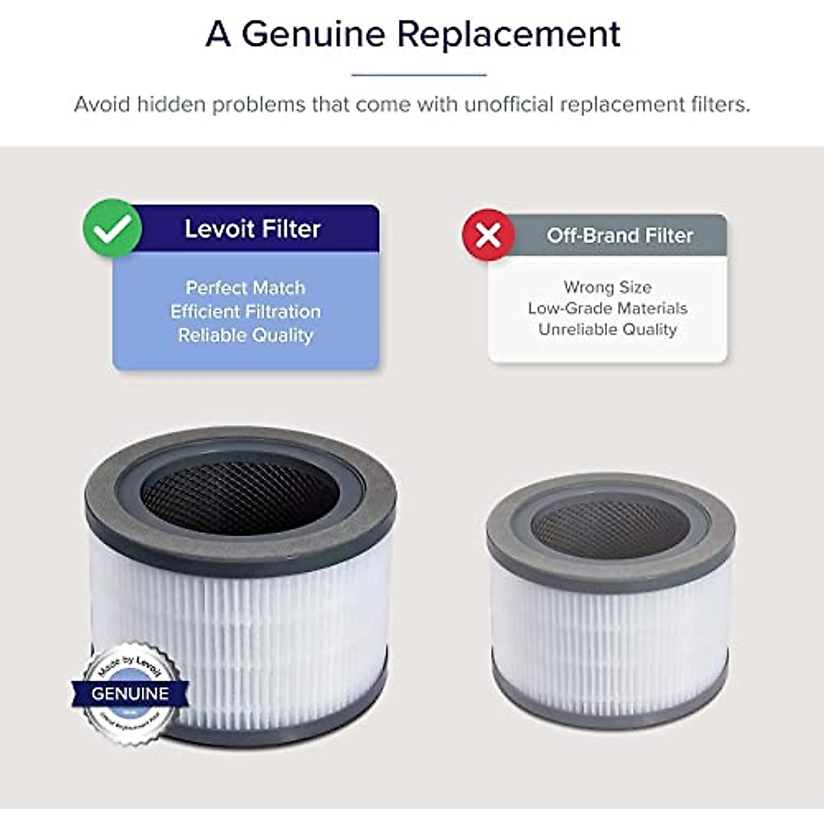 LEVOIT Vista 200 Air Purifier Replacement Filter, 3-in-1 True HEPA, High-Efficiency Activated Carbon, Vista200-RF, 2 Pack, Black
