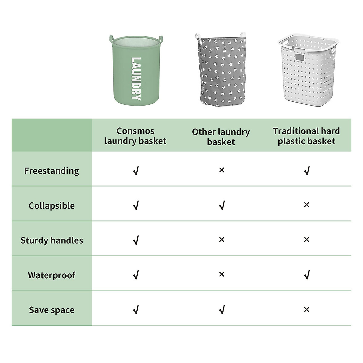 Consmos 6 Sets - 12 Pieces Collapsible Laundry Basket, Large Laundry Hamper with Handle, Freestanding Laundry Baskets Dirty Clothes Basket for Bedroom, Bathroom, Green, Dark Blue and Haze Blue