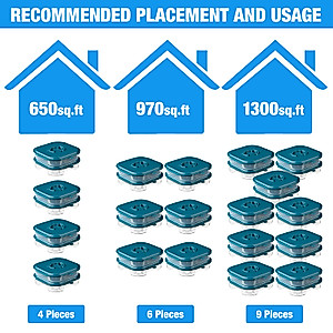 Roach Killer Indoor Infestation Efficient Cockroach Trap Double Layer Roach Trap Reusable Safe Cockroach Killer for Ants Pet Outdoor Indoor Home (2 Pieces)