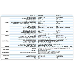 Samlex PST-300-12 PST Series Pure Sine Wave Inverter - 300 Watt