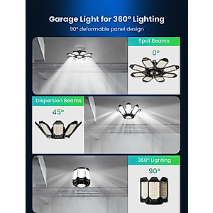 Craftersmark LED Garage Lights 250W - 6500K Garage Lights Ceiling LED, 25000LM Deformable LED Garage Lighting Fixture, Shop Lights for Garage, Basement, Barn, High Bay Light