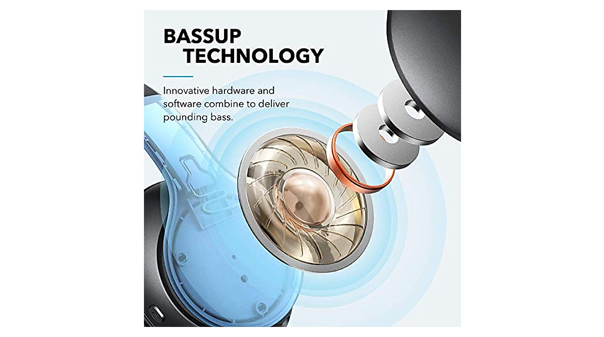 Anker Soundcore Life 2 Neo Wireless Headphones, Over Ear Wireless ...