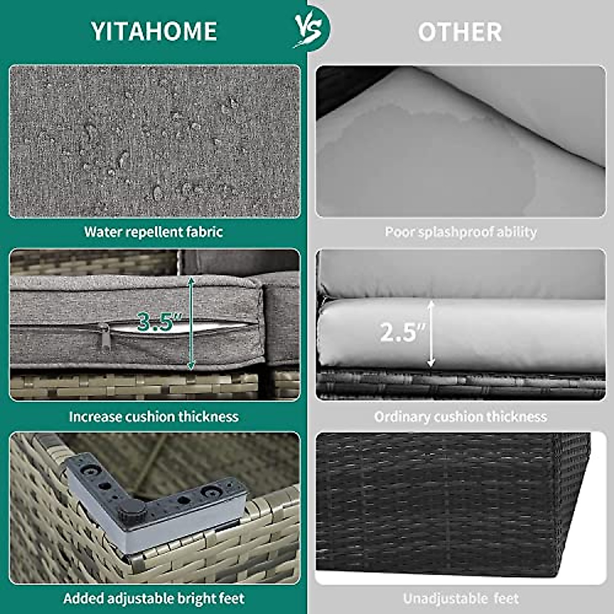 YITAHOME 6 Piece Outdoor Patio Furniture Sets, Garden Conversation Wicker Sofa Set, and Patio Sectional Furniture Sofa Set with Coffee Table and Cushion for Lawn, Backyard, and Poolside, Gray Gradient