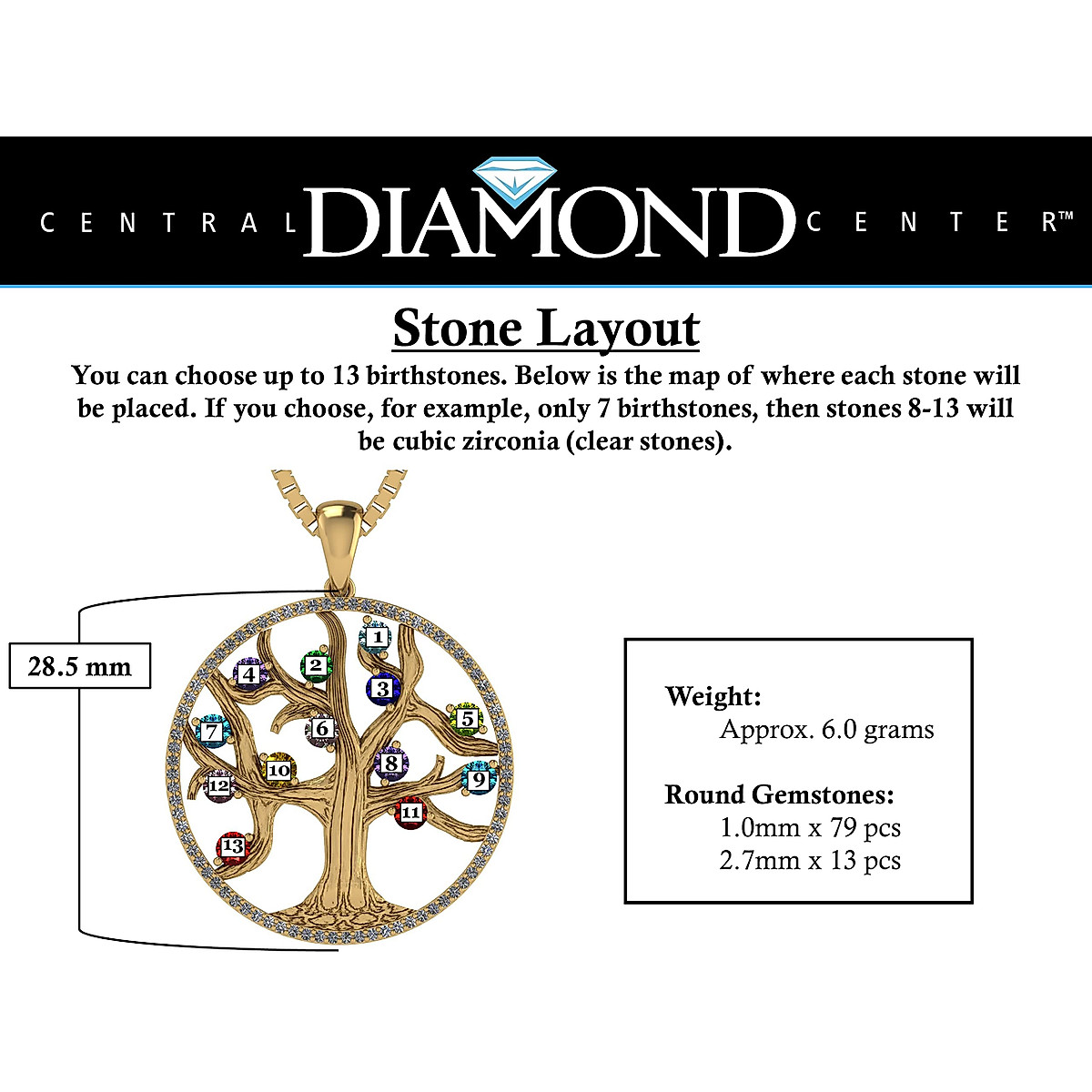 Central Diamond Center Tree of Life Mothers Necklace with 1-13 Birthstones, 1mm Box Chain - Yellow Gold Plated Silver CZ BEZEL