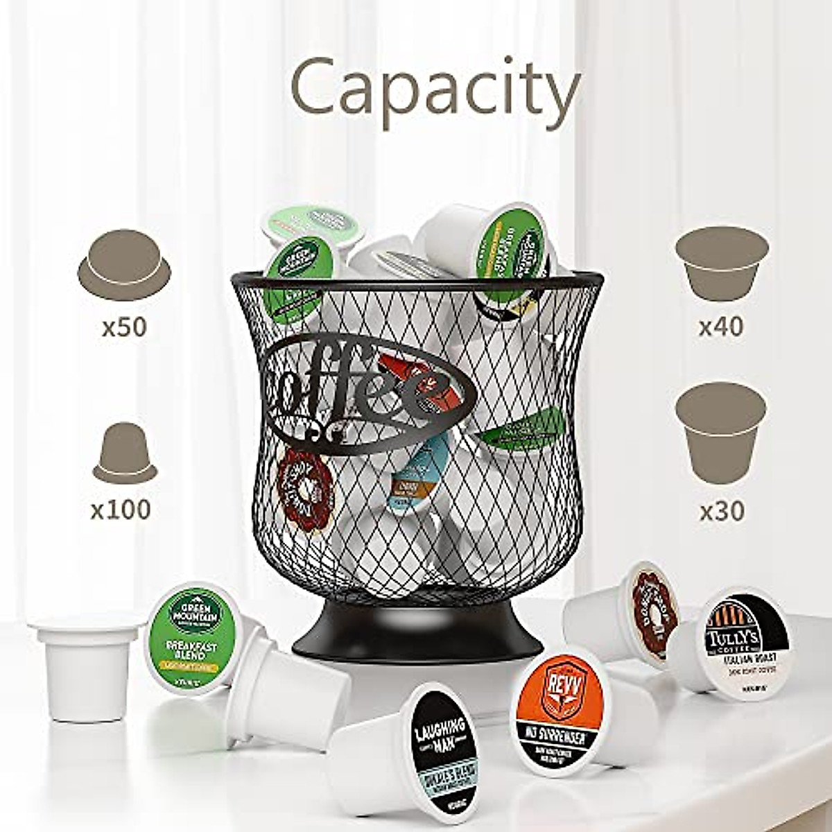 ITHSKUILL Coffee Pod Holder, Sturdy K Cup Organizer, Large Capacity K Cup Storage for Keuring Espresso Capsule Coffee Creamer, Easy to Refill and Organize for Cafe Bar, Coffee Bar Decor