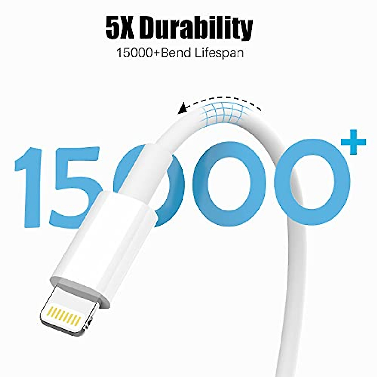 [Apple MFi Certified] iPhone Charger 3 ft 4 Pack, Lightning to USB Cable 3 Foot,Fast iPhone Charging Cables Cord for iPhone 13 Pro Max/12 Mini/11/XR/Xs/X/8/7/6/iPad Pro/Air/Mini-3 Feet White