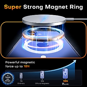 TAURI 3 in 1 for iPhone 16 Case, Compatible with MagSafe [Anti-Yellowing] with 2X Screen Protectors, Military-Grade Protection, Shockproof Slim Magnetic Phone Case for iPhone 16 6.1", Clear