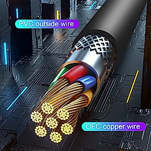 HE400SE Replacement Cable Cord for Hifiman HE4XX HE400SE HE400I(3.5mm Plug Version) Headphone Cable, 5.9Ft to 16Ft Coiled Cable (Dual 3.5mm Plugs)