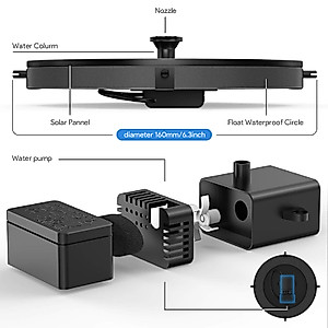 Solar Fountain, Floating Solar Powered Water Fountain Pump for Bird Bath, Garden, Pond, Pool, Outdoor (1.4W)