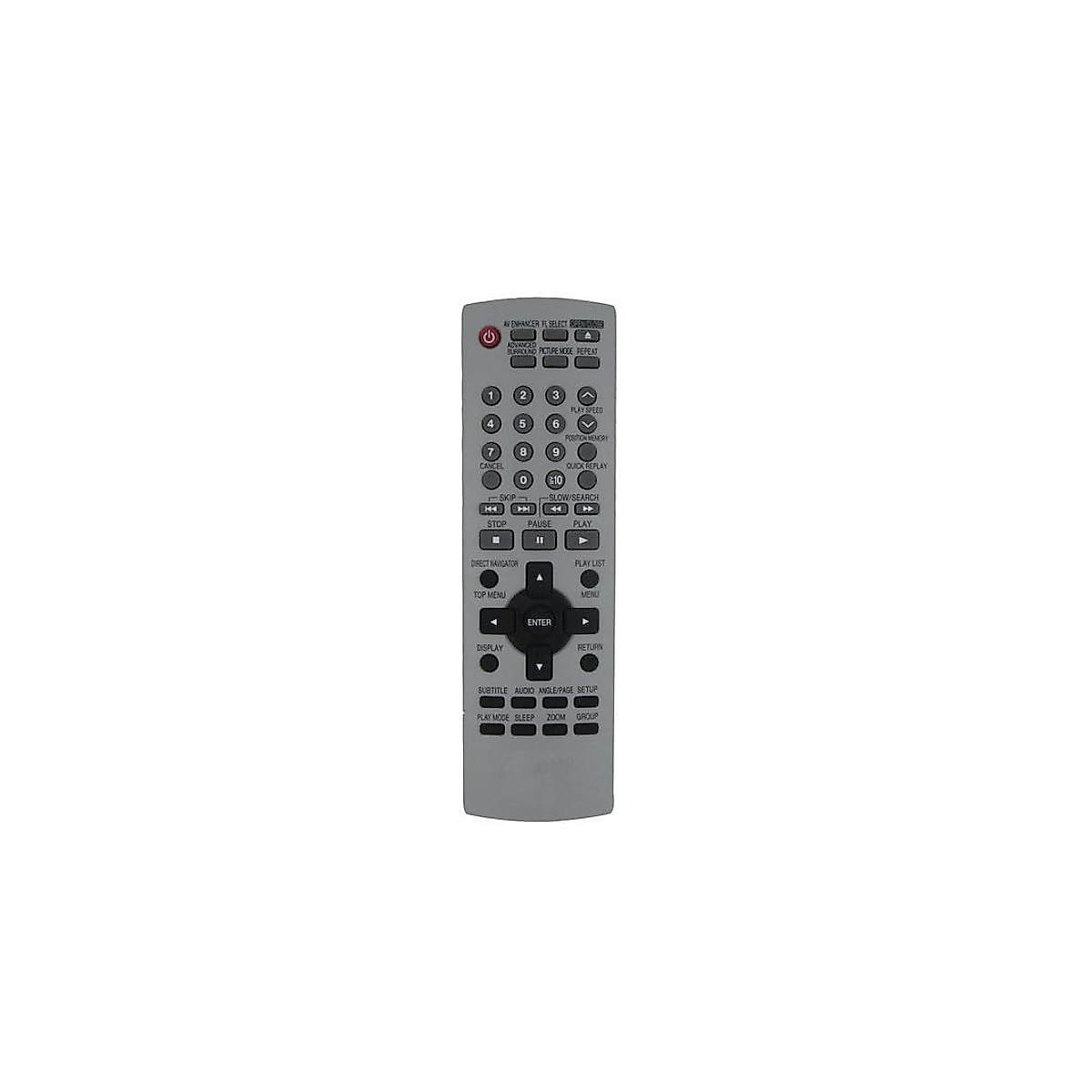 HCDZ Replacement Remote Control for Panasonic EUR7631020 DVD-S24 DVD-S27 DVD-S27K DVD-S27P DVD-S27S DVD-S27U DVD-S27UP-S DVD CD Player