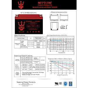 Neptune Brand NT12260 12V 26Ah Replacement Battery for Power-Sonic 12V 26AH PS-12260 PS-12260NB