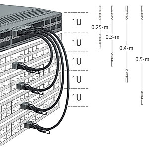 10Gtek SFP+ DAC Twinax Cable, 10G SFP+ to SFP+ Direct Attach Copper Patch Passive Cable for Cisco SFP-H10GB-CU0.5M, Ubiquiti UniFi UC-DAC-SFP+, TP-Link TL-SM5220-0.5M, Fortinet and More, 0.5-meter
