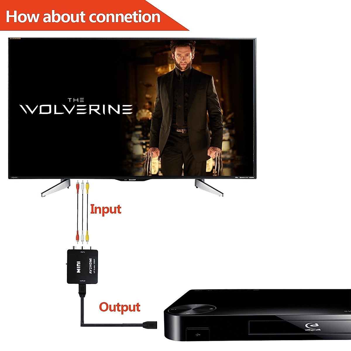 HDMI to RCA, 1080p HDMI to AV 3RCA CVBs Composite Video Audio Converter Adapter Supports PAL/NTSC for TV Stick, Roku, Chromecast, Apple TV, PC, Laptop, Xbox, HDTV, DVD-Black