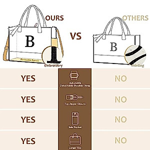QLOVEA Personalized Birthday Gift for Women, Monogrammed Canvas Beach Tote Bag with Makeup Bag, Embroidery Tote Bag with Zipper, Inner Side Pocket, Wedding Bag for Bridesmaid Friendship Letter N