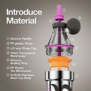 CHAKO LAB Tumbler 25Oz Stainless Steel Coffee Mug Double vacuum wall，Easy to Grip，Keep hot and cold，Two drinking methods: straw cup and straight cup；BPA free【Travel Mug】