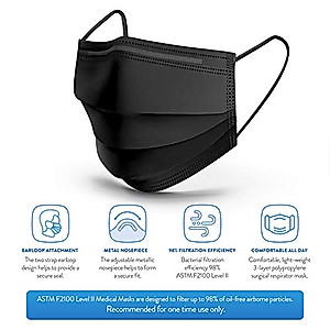 AccuMed Face Mask, Disposable Face Mask (50 count) (Black)