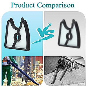 Atunee 545112101 Air Filter for Husqvarna 125B 125BVX 125BX Leaf Blower Compatible with Jonsered B2126 BV2126 Blower