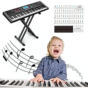 MUYOS Piano Keyboard Stickers for 88/61/ 54/49 Key,Colorful Transparent Removable for Kids Beginners (Mix Color)
