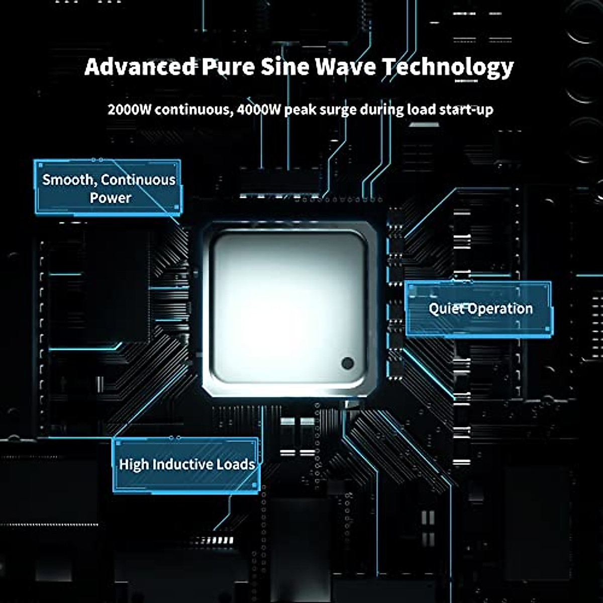 Renogy 2000W Pure Sine Wave Inverter + Renogy 40A MPPT Solar Charge Controller