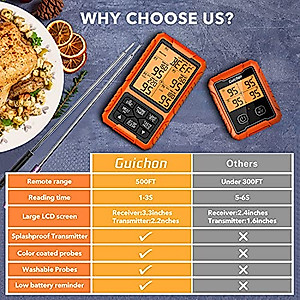 Wireless Meat Thermometer, Guichon Digital Meat Thermometer, 4 Probes Food Thermometer for BBQ, Grill, Oven, Smoker, Grill Thermometer with 500FT Remote Range
