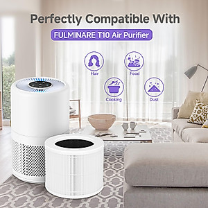 Breabetter 2-Pack T10 True HEPA Replacement Filter Compatible with FULMINARE T10 Purifier, 3-in-1 Filtration Filter