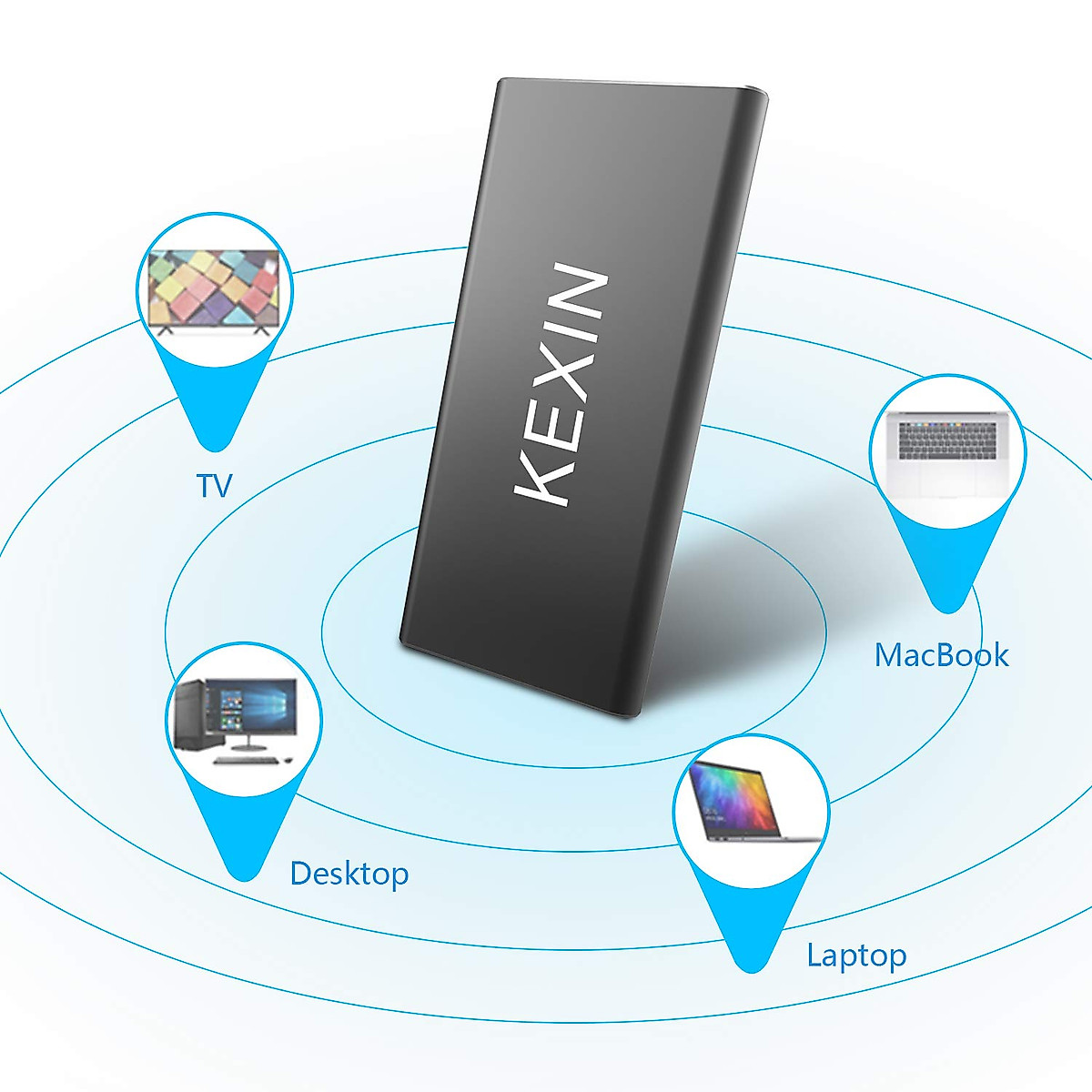 KEXIN 500GB External SSD Read/Write Up to 540MB/s Portable Solid State Drive - USB-C, USB3.1, X1 Pro Black